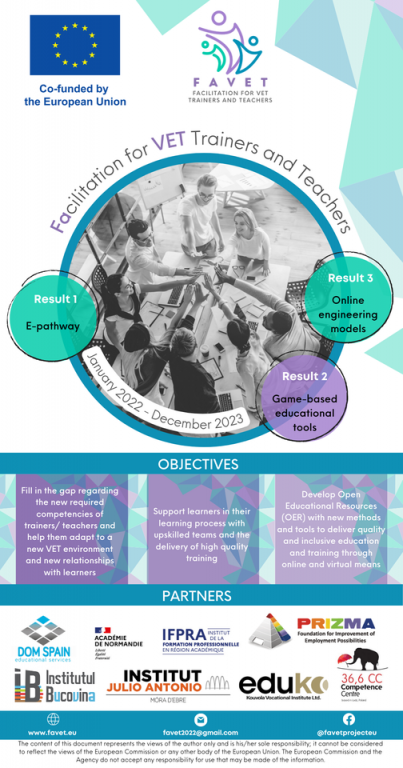 FAVET - FAcilitation for VET Trainers and Teachers - Eduko